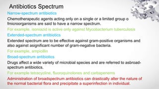 Chp no 2 anti-microbial.pptx
