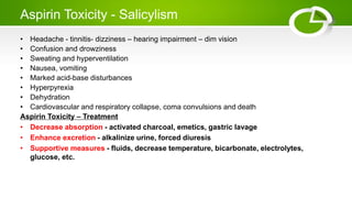 Chp no 4 Drugs affecting pain & inflammation - NSAIDs.pptx