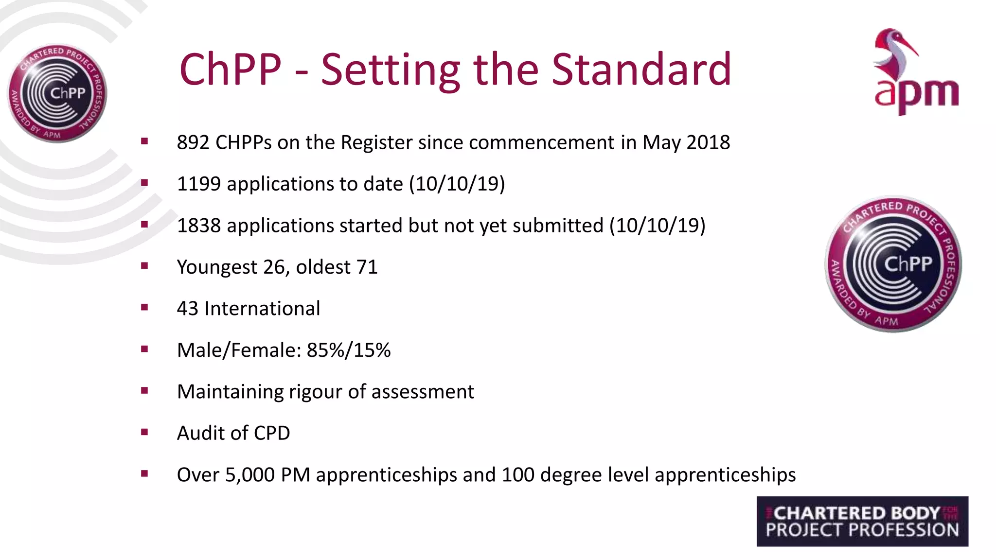 Pathways to become a Chartered Project Professional | PPT
