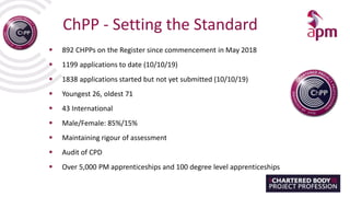 Pathways to become a Chartered Project Professional | PPT