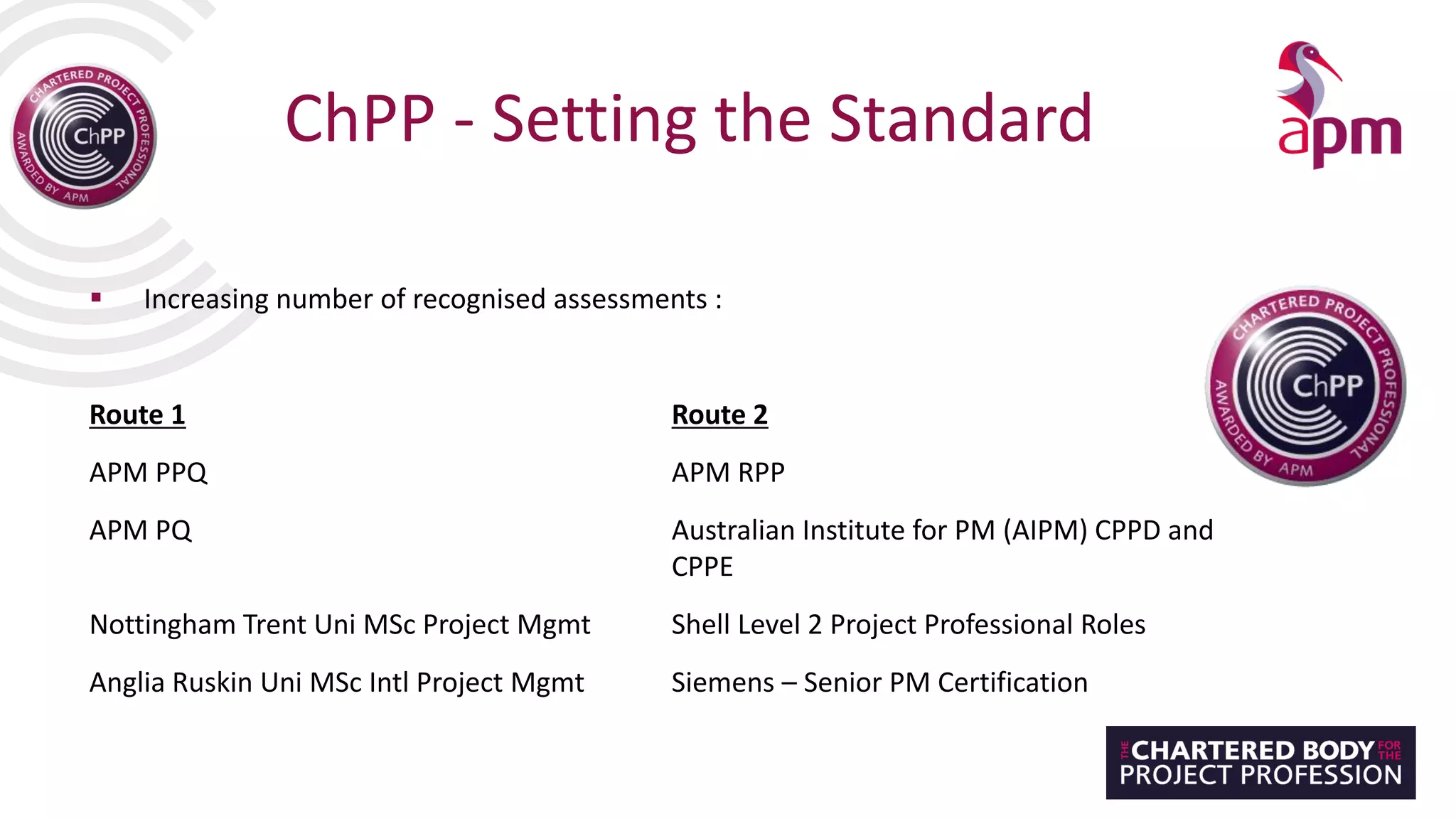 Chartered presentation by Austin Witney and Alex Garrard | PDF