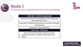 Chartered presentation by Austin Witney and Alex Garrard | PDF
