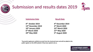 Chartered presentation by Austin Witney and Alex Garrard | PDF