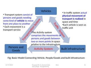 urban and regional transport planning transport planning | PPTX