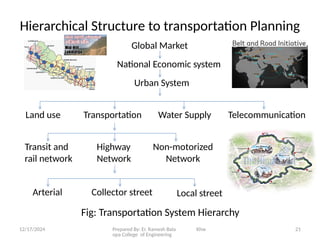urban and regional transport planning transport planning | PPT