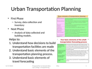 urban and regional transport planning transport planning | PPT