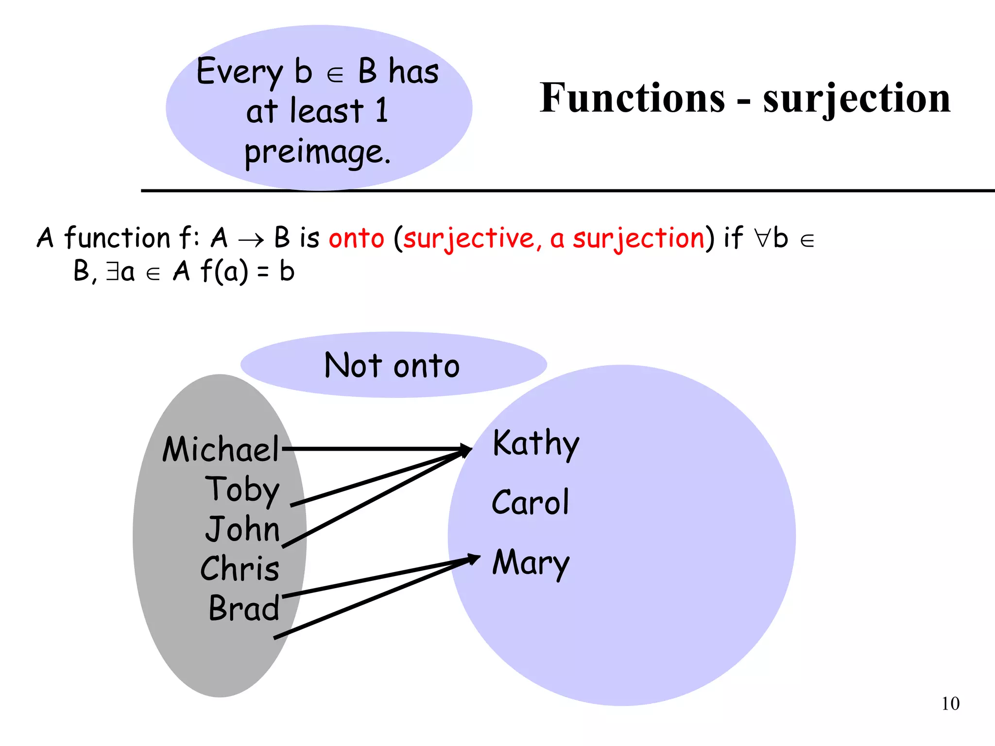 Chpt 2-functions-seqs v.5 | PPT
