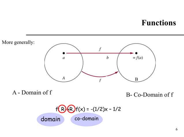 Chpt 2-functions-seqs v.5 | PPT