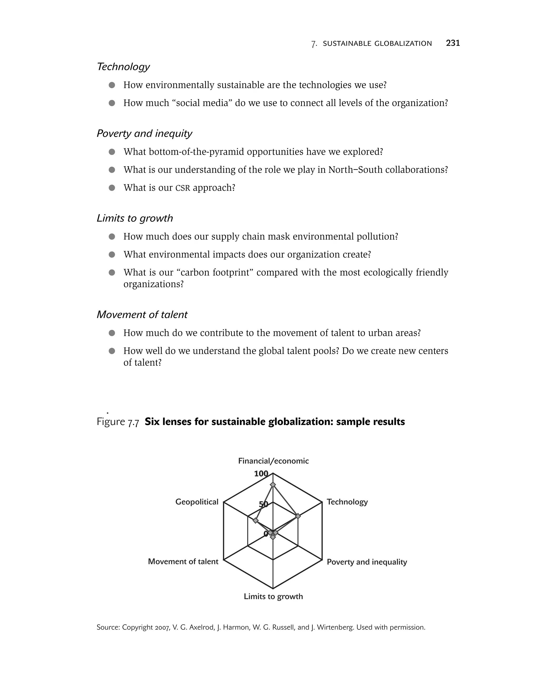 Sustainable Globalization | PDF