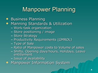 Managing Retail Personnel + Role Of Personal Selling | PPT