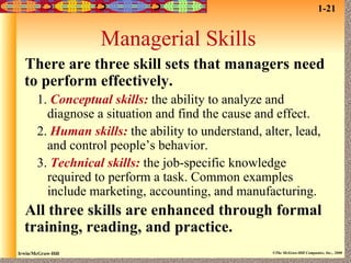 Management Introduction | PPT