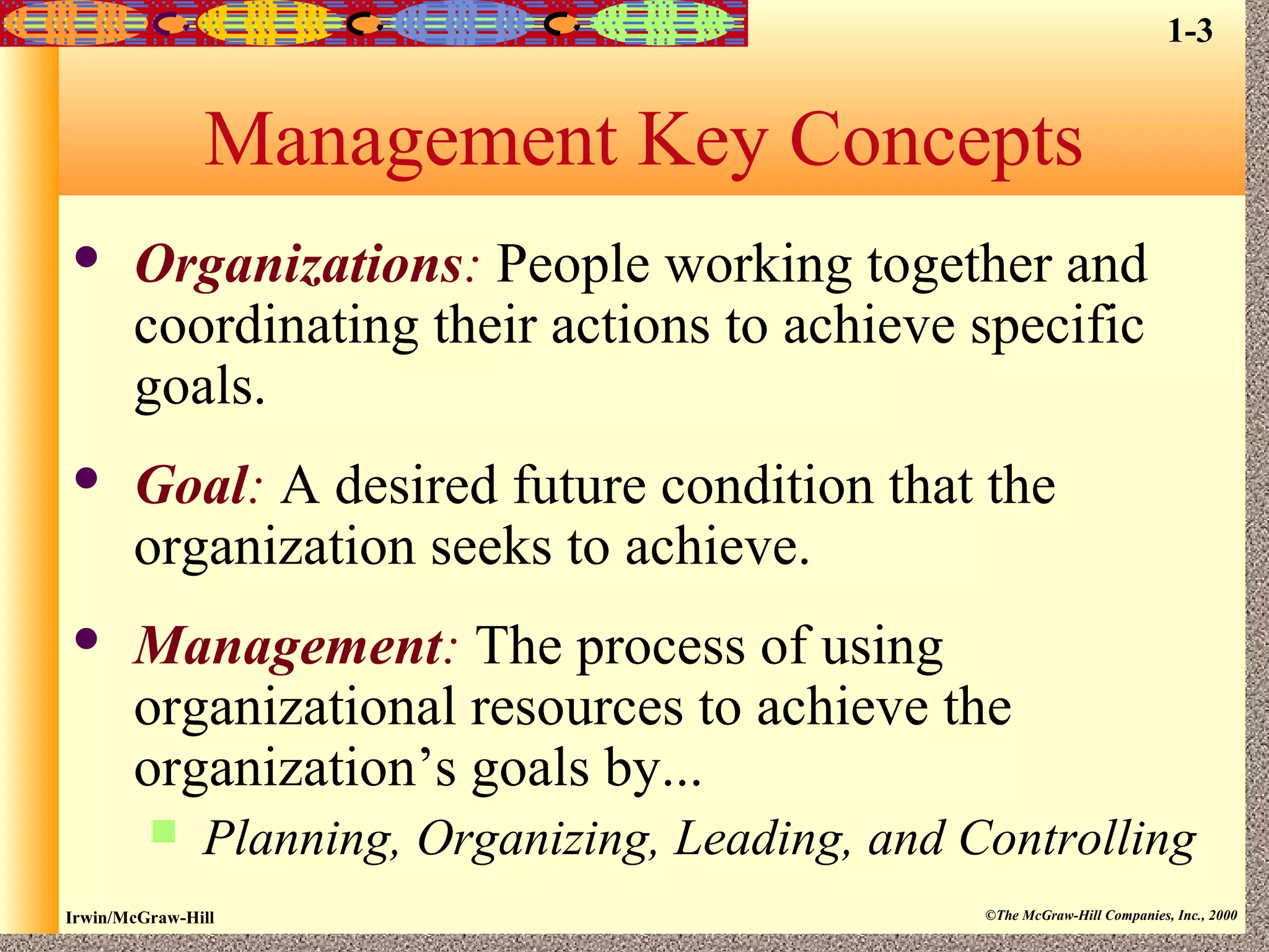 INTRODUCTION TO PRINCIPLES OF MANAGEMENT | PPT | Executive Leadership ...