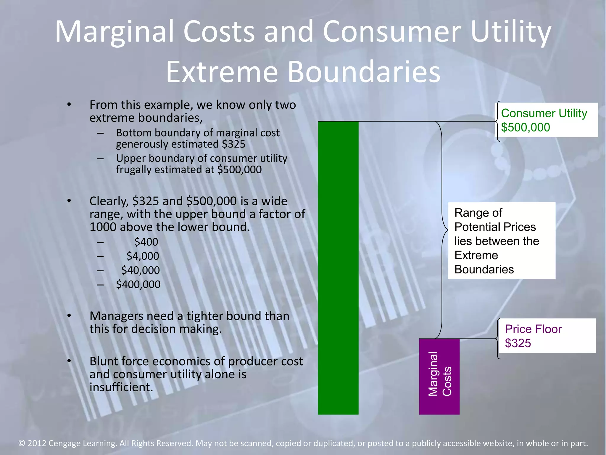 Chpt 01 boundaries of a good price | PPTX