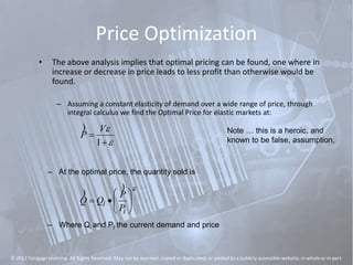 Chpt 02 profit's sensitivity to price | PPTX