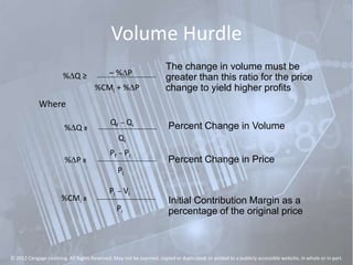 Chpt 02 profit's sensitivity to price | PPTX