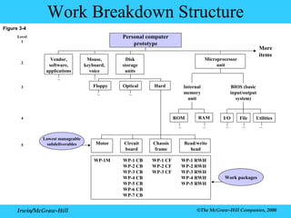 Chpt03 defining the project | PPT