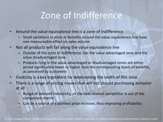 Chpt 04 price to value | PPTX