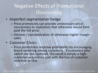 Chpt 07 price promotions | PPTX