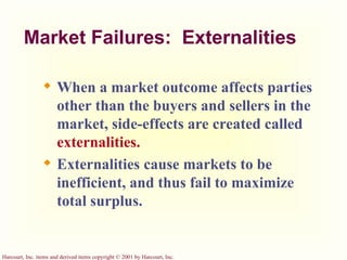Chpt 10 Externalitiedsgshgfgfsdhgsehs.ppt