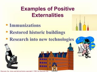 Chpt 10 Externalitiedsgshgfgfsdhgsehs.ppt