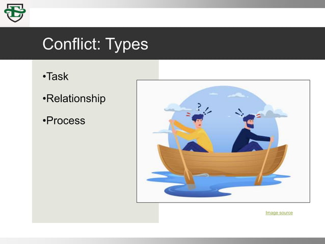 COMM 100 Chpt 10 Teams, Conflict, and Leadership | PPTX | Business ...
