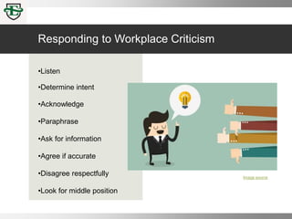 COMM 100 Chpt 10 Communicating Professionally in Person | PPTX | Business | Business and Finance