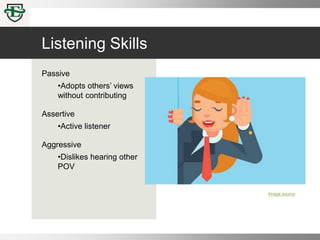 COMM 100 Chpt 10 Communicating Professionally in Person | PPTX ...