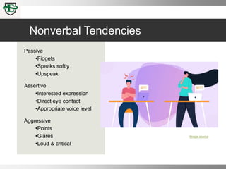 COMM 100 Chpt 10 Communicating Professionally in Person | PPTX ...