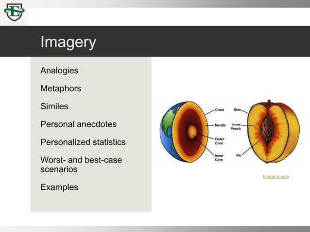 COMM 100 Chpt 11 Delivering Your Presentation | PPT
