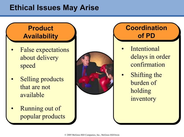 Distribution Customer Service and Logistics | PPT