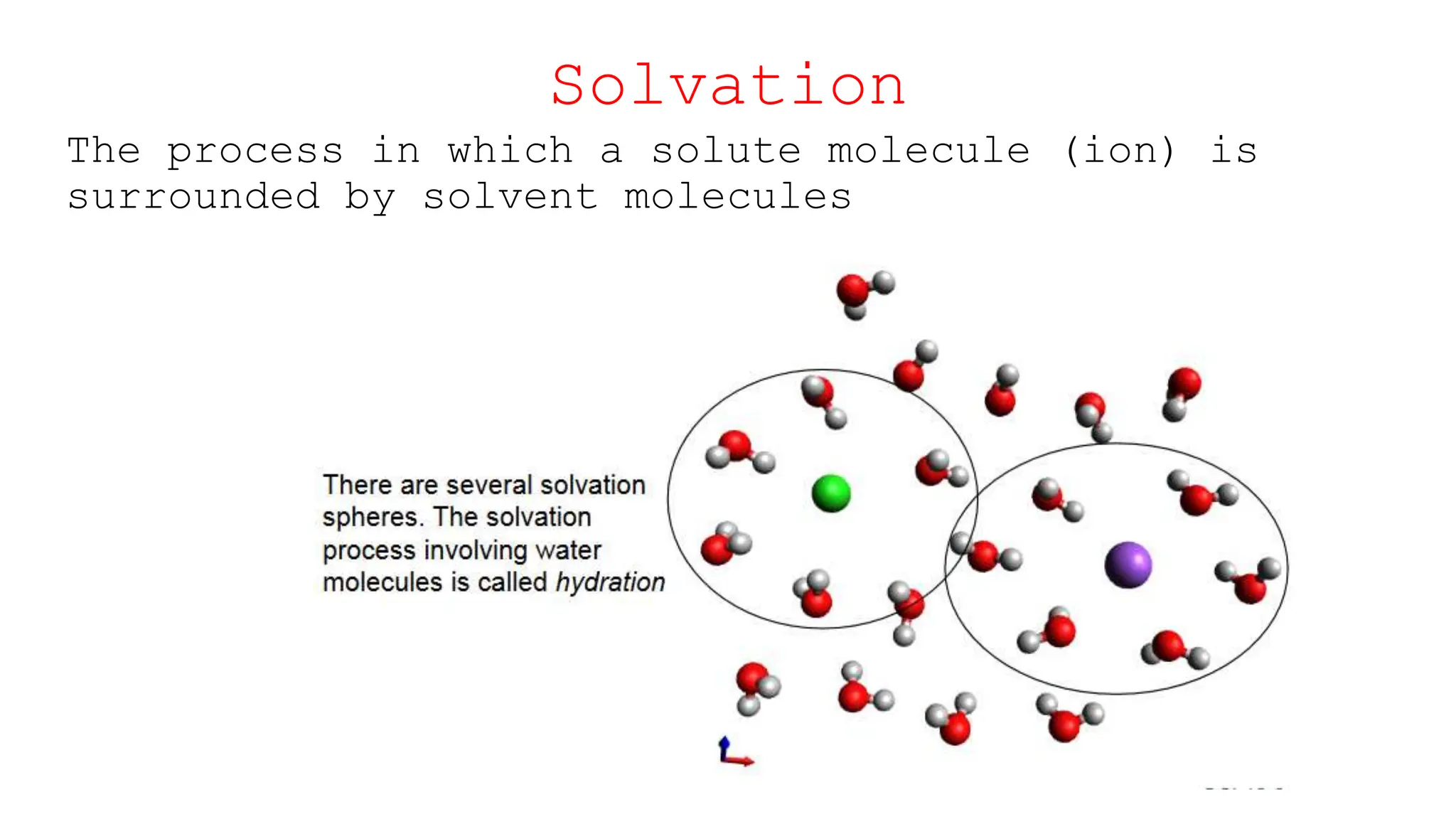Physical properties of solutions - Basic Chemistry | PPTX