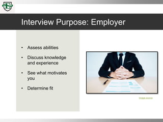 COMM 100 Chpt 13 Interviews and Follow-Up | PPTX