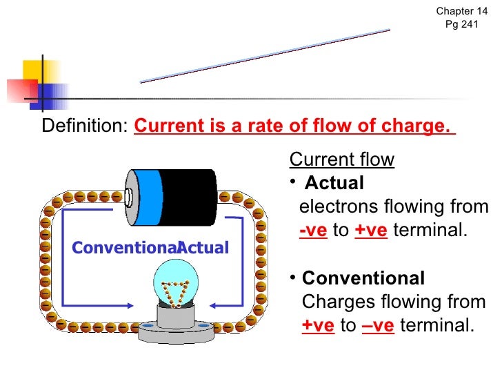 Electrical Currentthe Flow Of Electric Charge