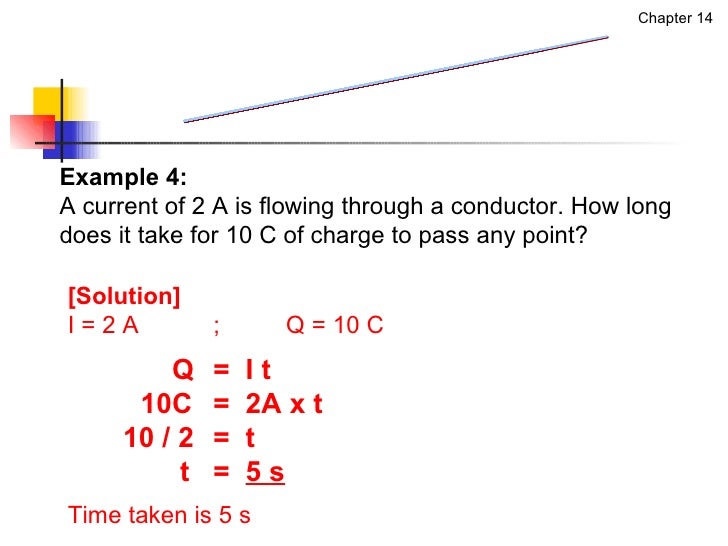 Current Electricity (NA)