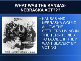 SLAVERY DIVIDES THE NATION | PPT