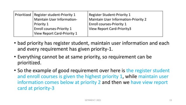 Chpt 3 Analysis.pptx