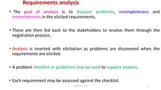 Chpt 3 Analysis Pptx