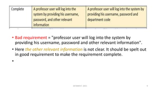 Chpt 3 Analysis.pptx