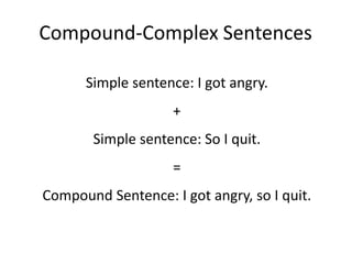 COMM 100 Writing Effective Sentences | PPTX