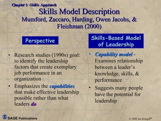 Chpt 3 Skills[1] | PPT