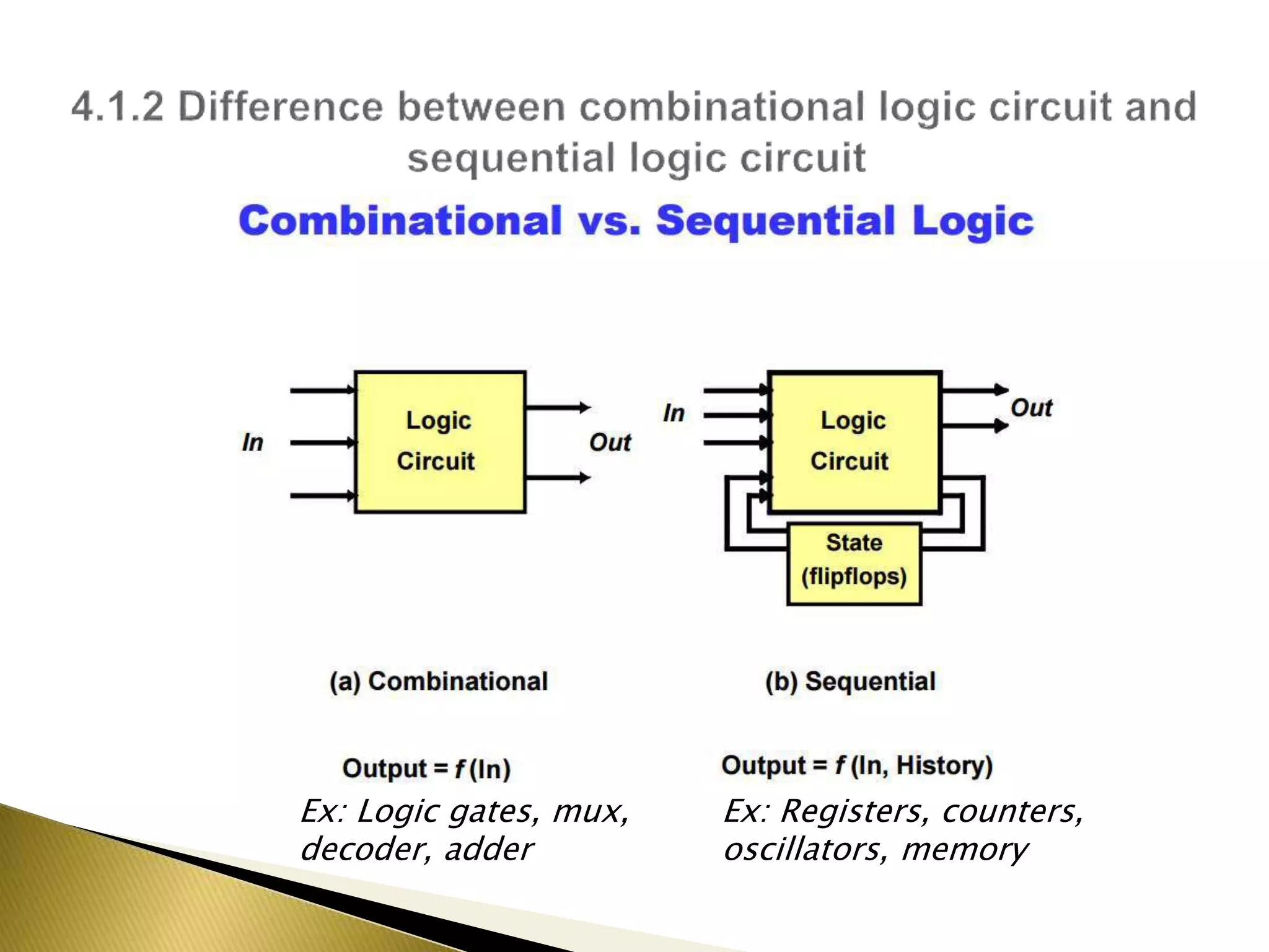 Chpt 4 (presentation 2) | PPT