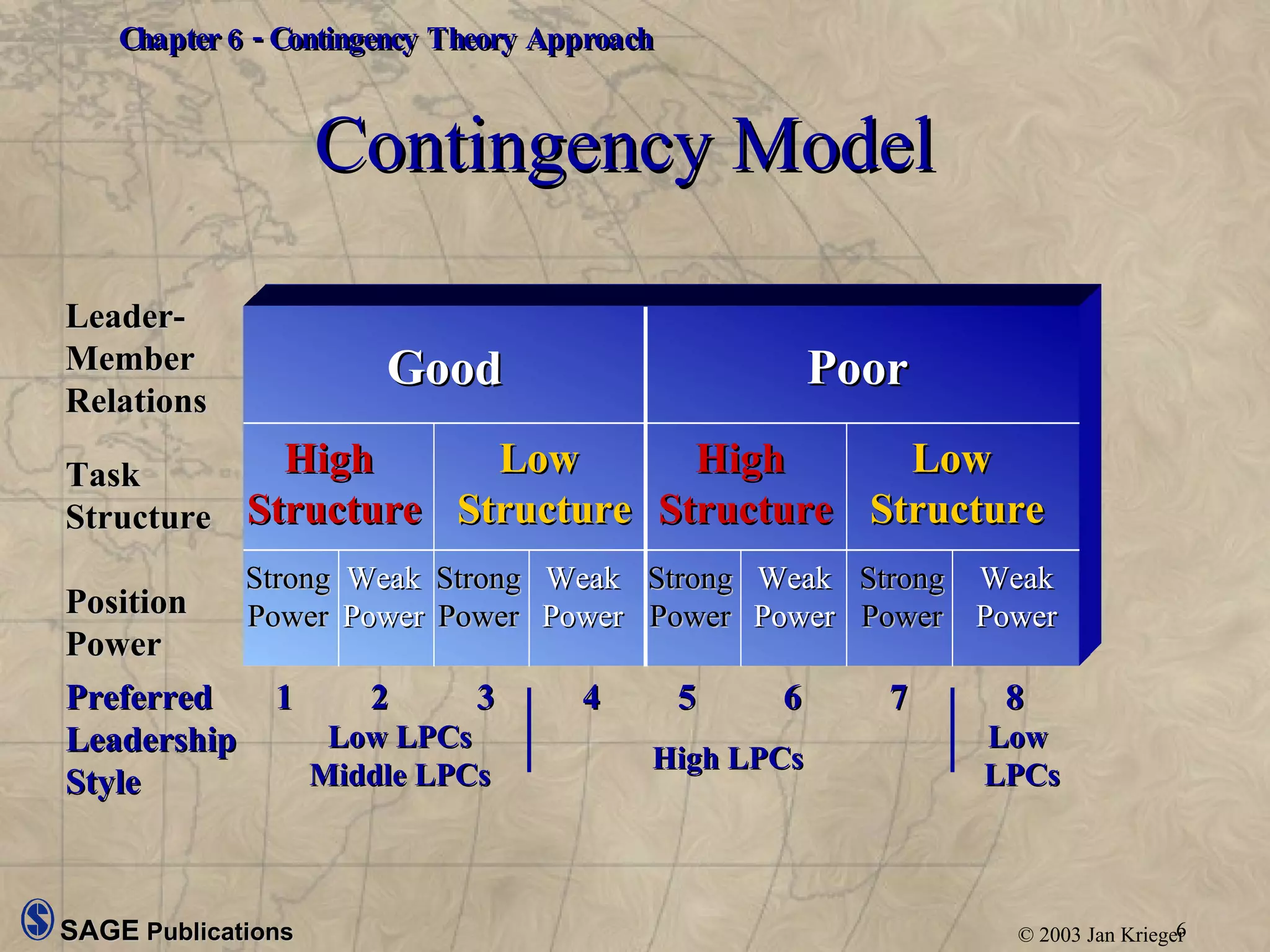 Chpt 6 Contingency[1] | PPT