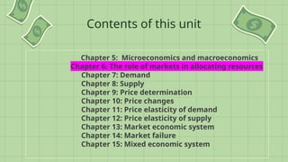 Chpt 6_ The role of markets in allocating resources.pptx