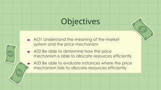 Chpt 6_ The role of markets in allocating resources.pptx