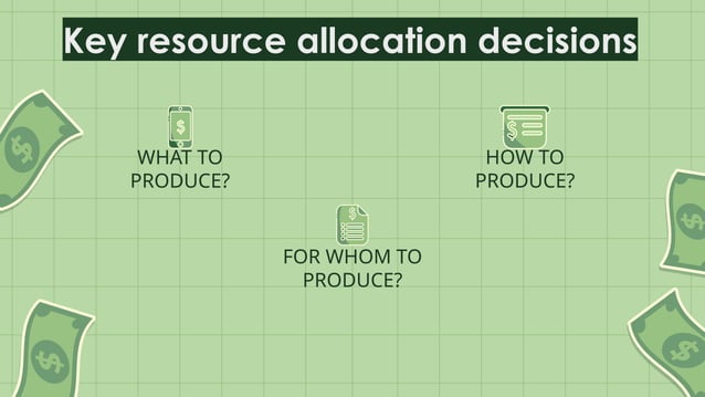 Chpt 6_ The role of markets in allocating resources.pptx