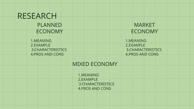 Chpt 6_ The role of markets in allocating resources.pptx
