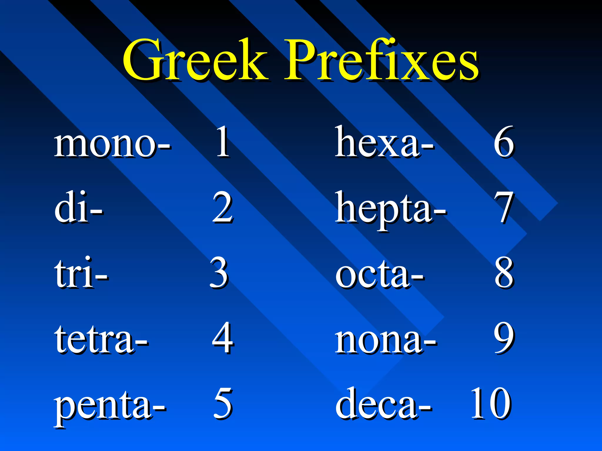 Chpt 7 part 1 - chemical nomenclature 042403 | PPT