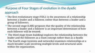 chpt 7 LEADER–FOLLOWER RELATIONS leadership.pptx