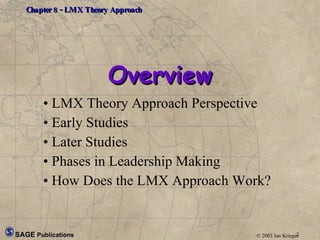 Chpt 8 Exchange, Theory Approach | PPT