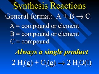 Chpt 9 part ii - types of reactions 031604 | PPT